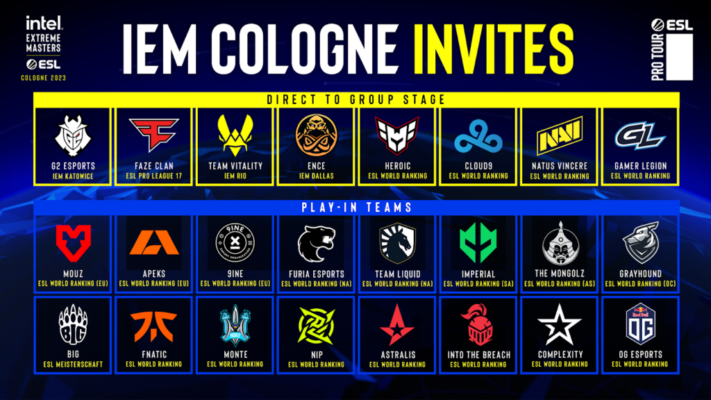 Intel® Extreme Masters Cologne 2023: Alles, was du wissen musst! - ESL FACEIT Group
