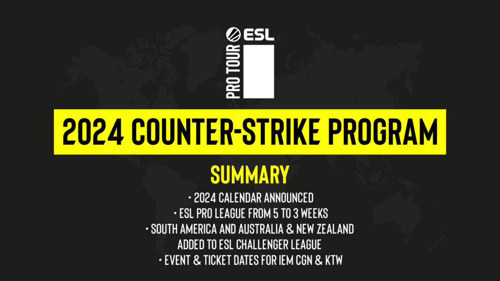 ESL FACEIT Group announces the 2024 ESL Pro Tour program for Counter-Strike - ESL FACEIT Group