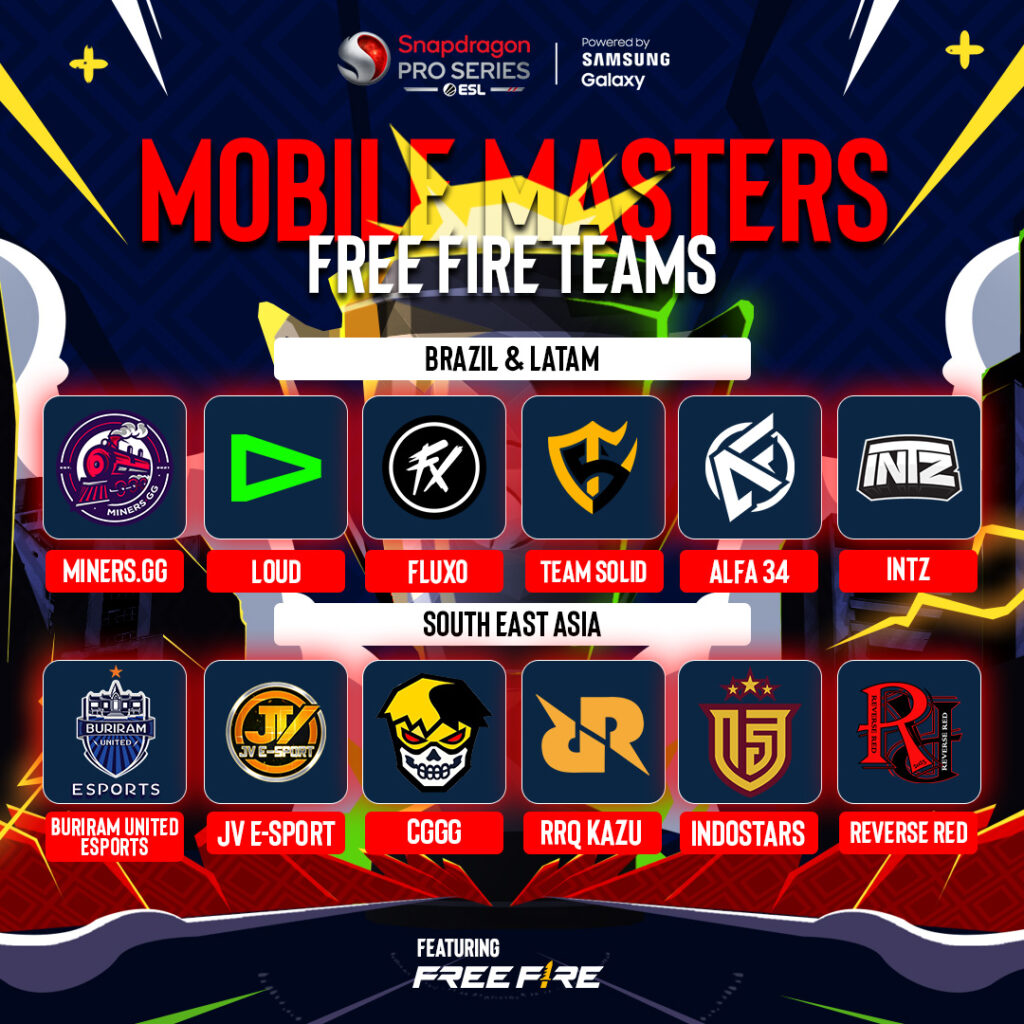 Tudo que você precisa saber sobre o Snapdragon Pro Series Mobile Masters Ano 2 - ESL FACEIT Group